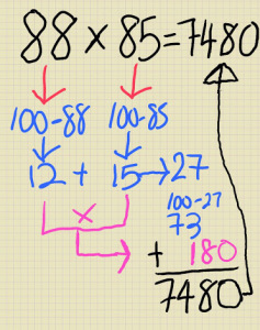 Multiply made easy for children – Richard Jang Blog